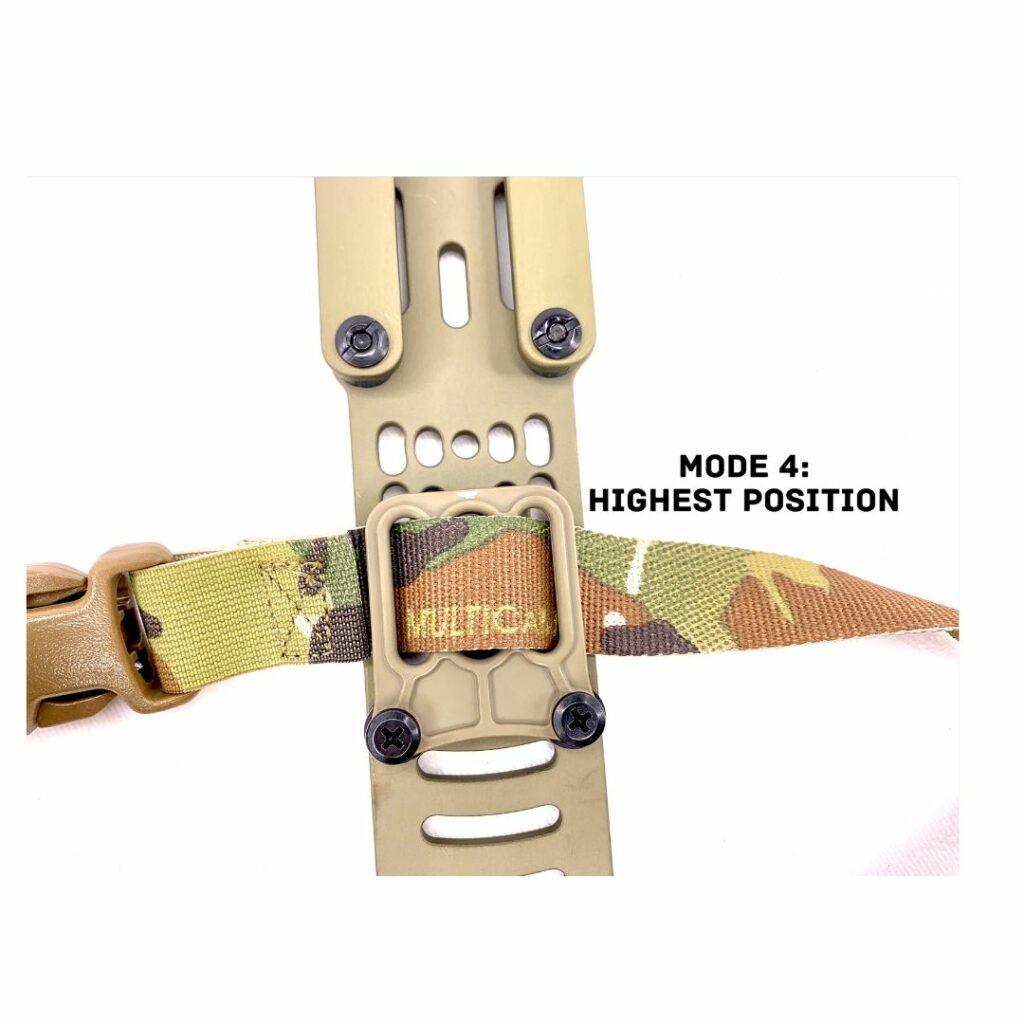 MONTAŻ POD PAS UDOWY TRUE NORTH CONCEPTS LEG STRAP ADAPTER – ProshopTC